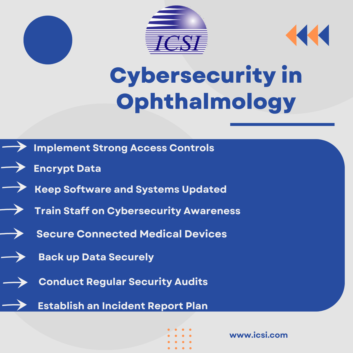 Cybersecurity in Ophthalmology: Protecting Patient Data